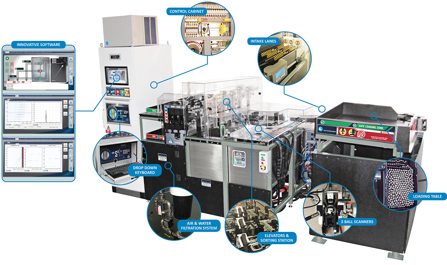 NDT | Ultrasonics | Scanning Equipment | Eclipse Scientific